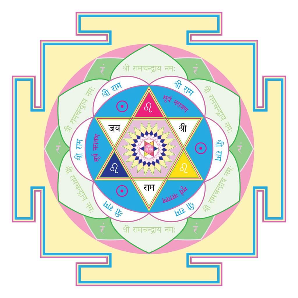 Sun Yantra | 7,5 x 7,5 cm | Y-10.1